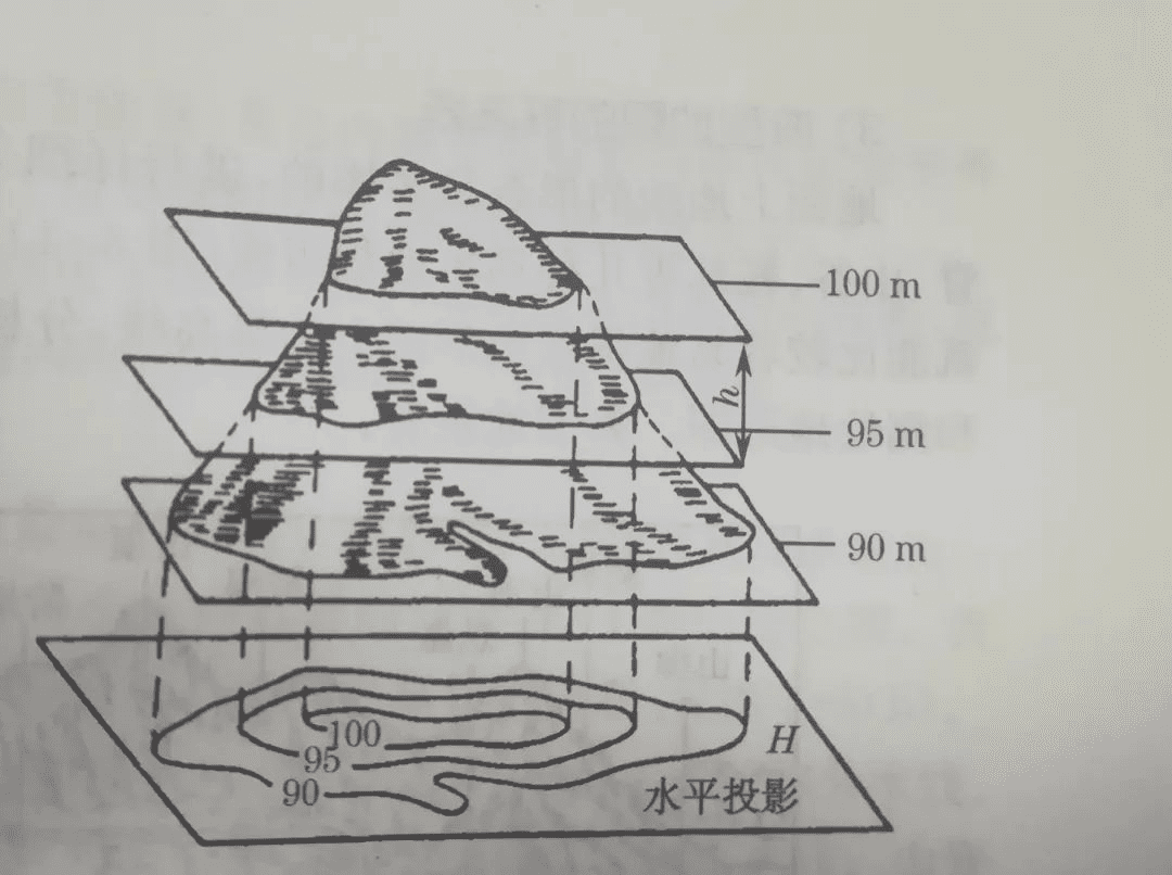 代价函数（cost Function） Cs 4 Beginners 5477